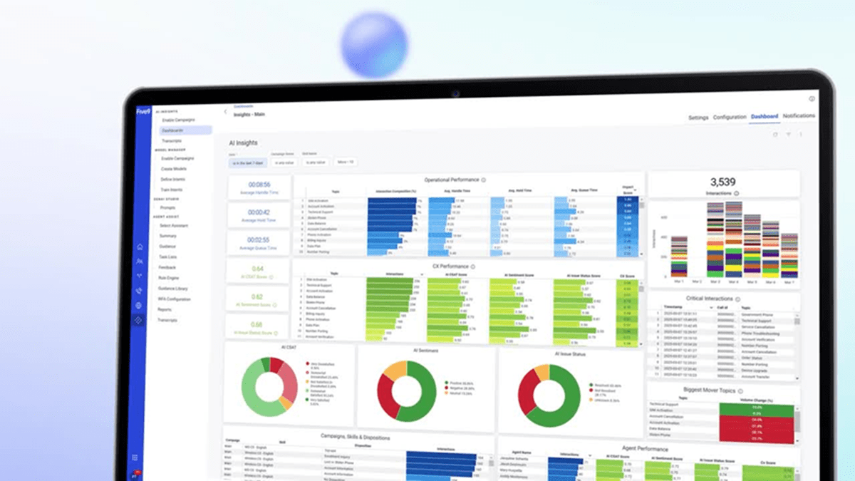 Spotlight for Five9 AI Insights Unveiled at Enterprise Connect 2025